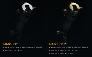 MagMod MagShoe 2 – MagnetMod